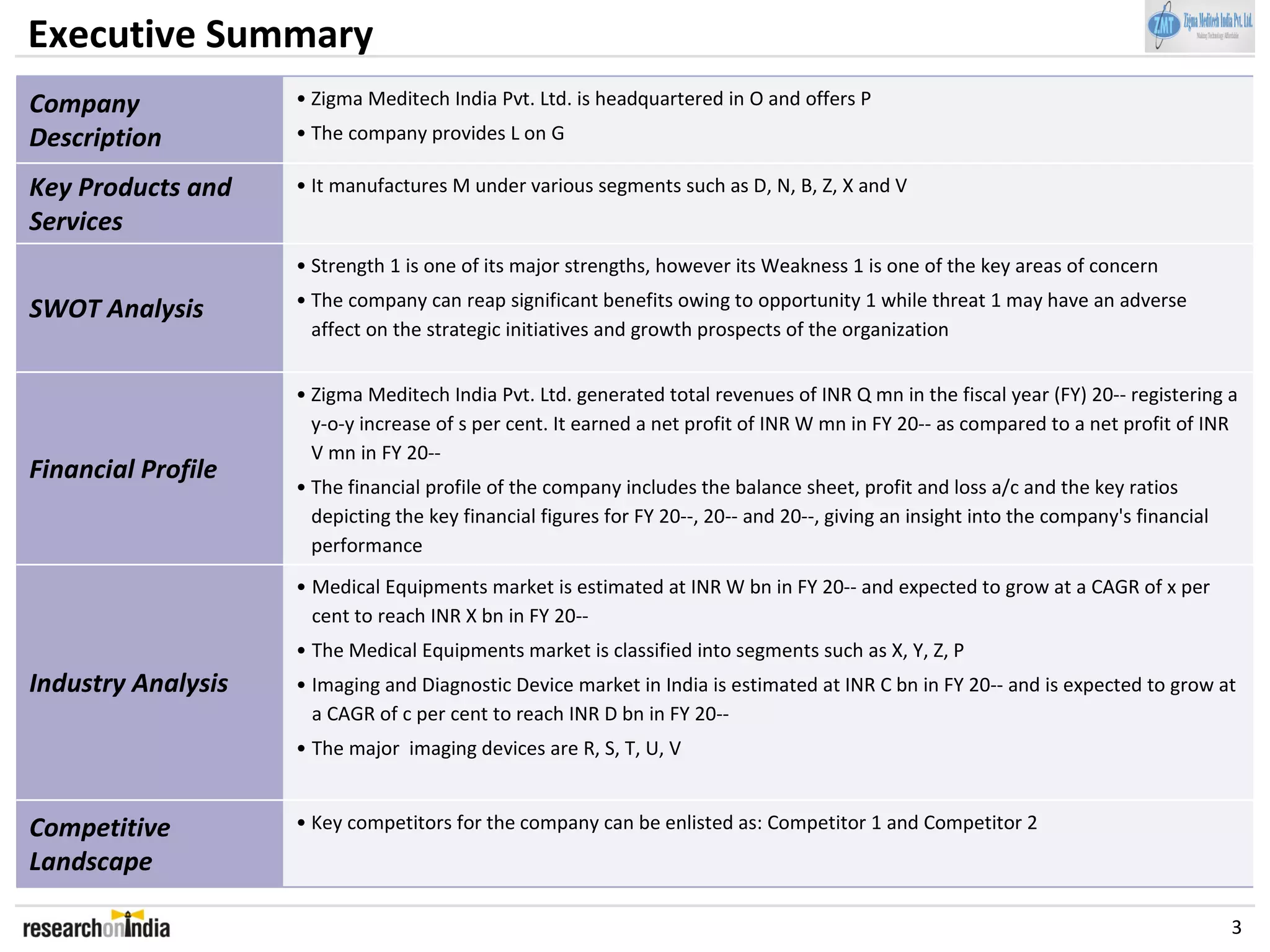 Zigma Meditech - Sample | PDF | Business Accounting & Finance | Business