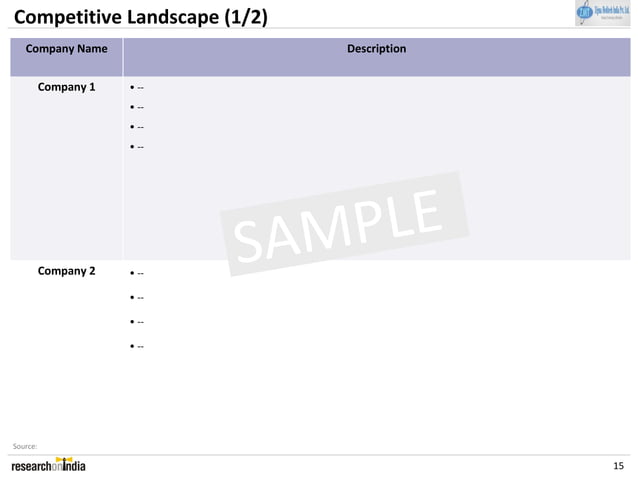 Zigma Meditech - Sample | PPT