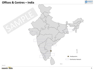 Zigma Meditech - Sample | PPT