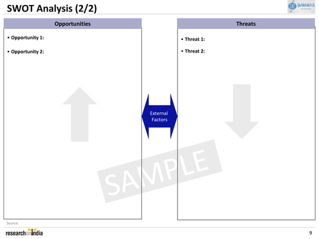 Zigma Meditech - Sample | PPT