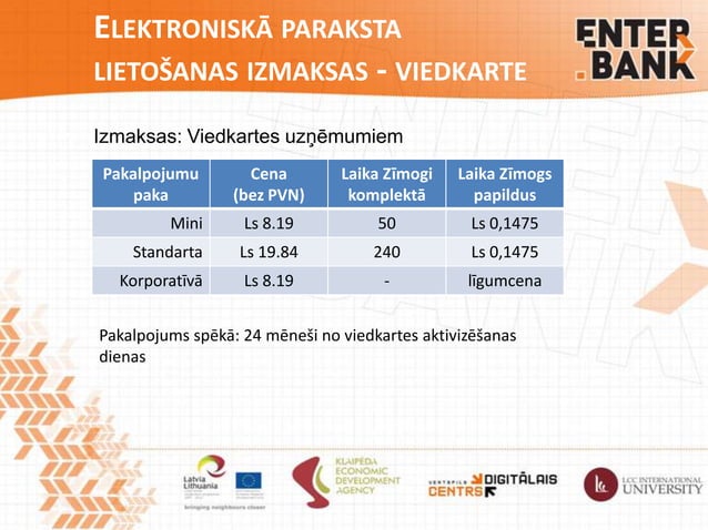 Elektroniskais paraksts | PPT