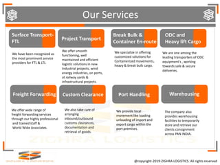 Zighra Logistics-Zeal the logistics industry in india | PPT