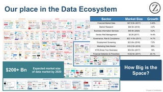 ZIGRAM Internship Program Nov 2019 | PPTX