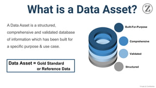 Zigram Introduction | PPT