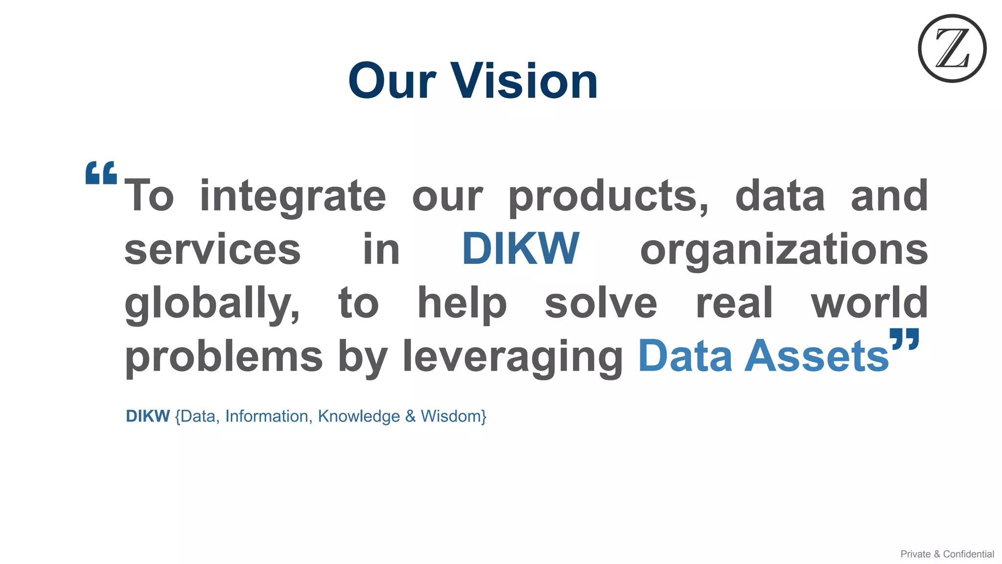 ZIGRAM Introduction July 2021 | PPT