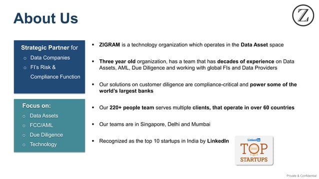 ZIGRAM Introduction July 2021 | PPT