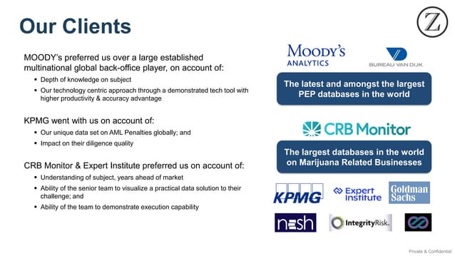 ZIGRAM Introduction July 2021 | PPT