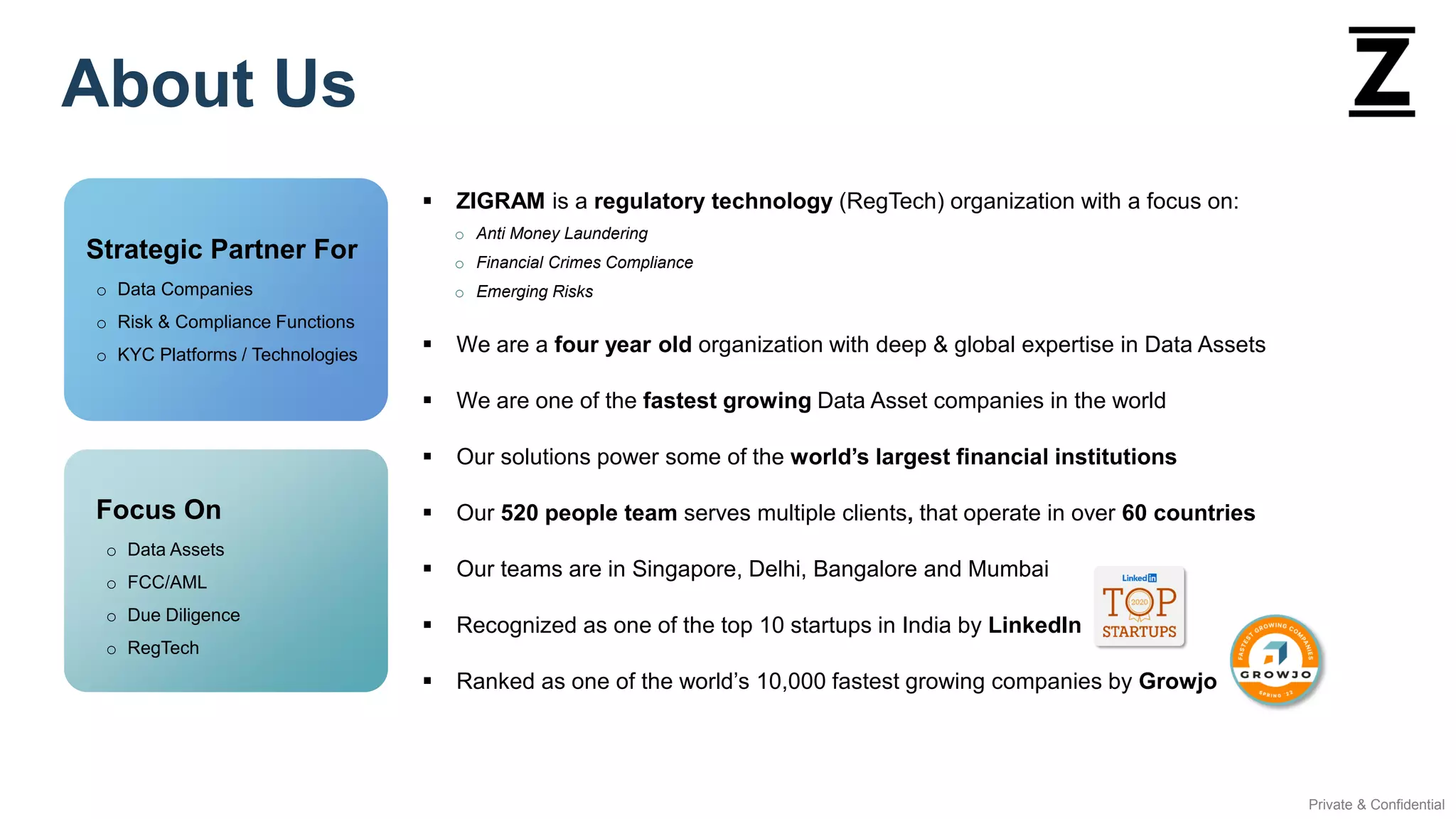 ZIGRAM Introduction March 2023 | PDF