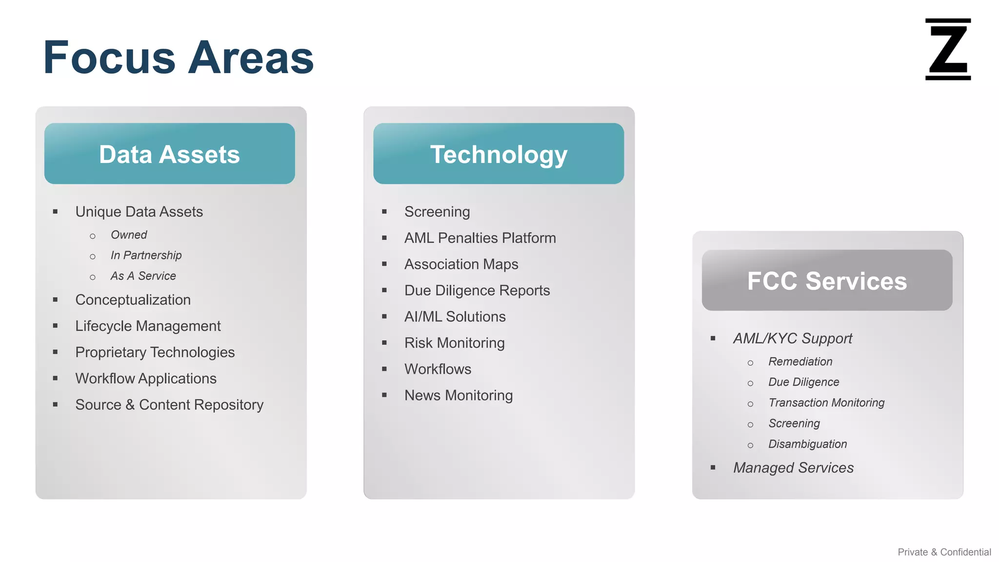 ZIGRAM Introduction March 2023 | PDF