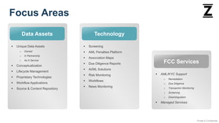ZIGRAM Introduction March 2023 | PDF