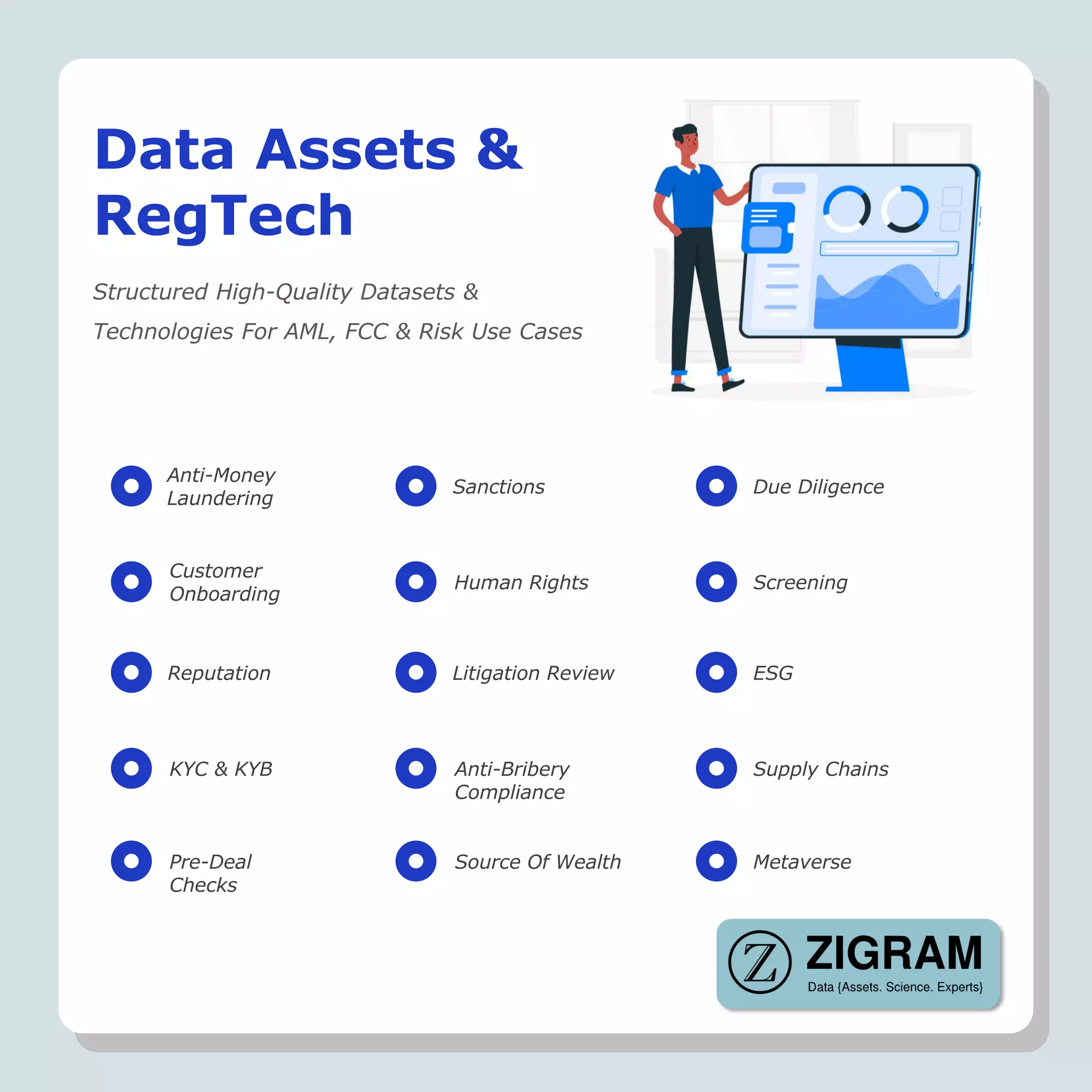 ZIGRAM Short & Sweet Introduction | PDF
