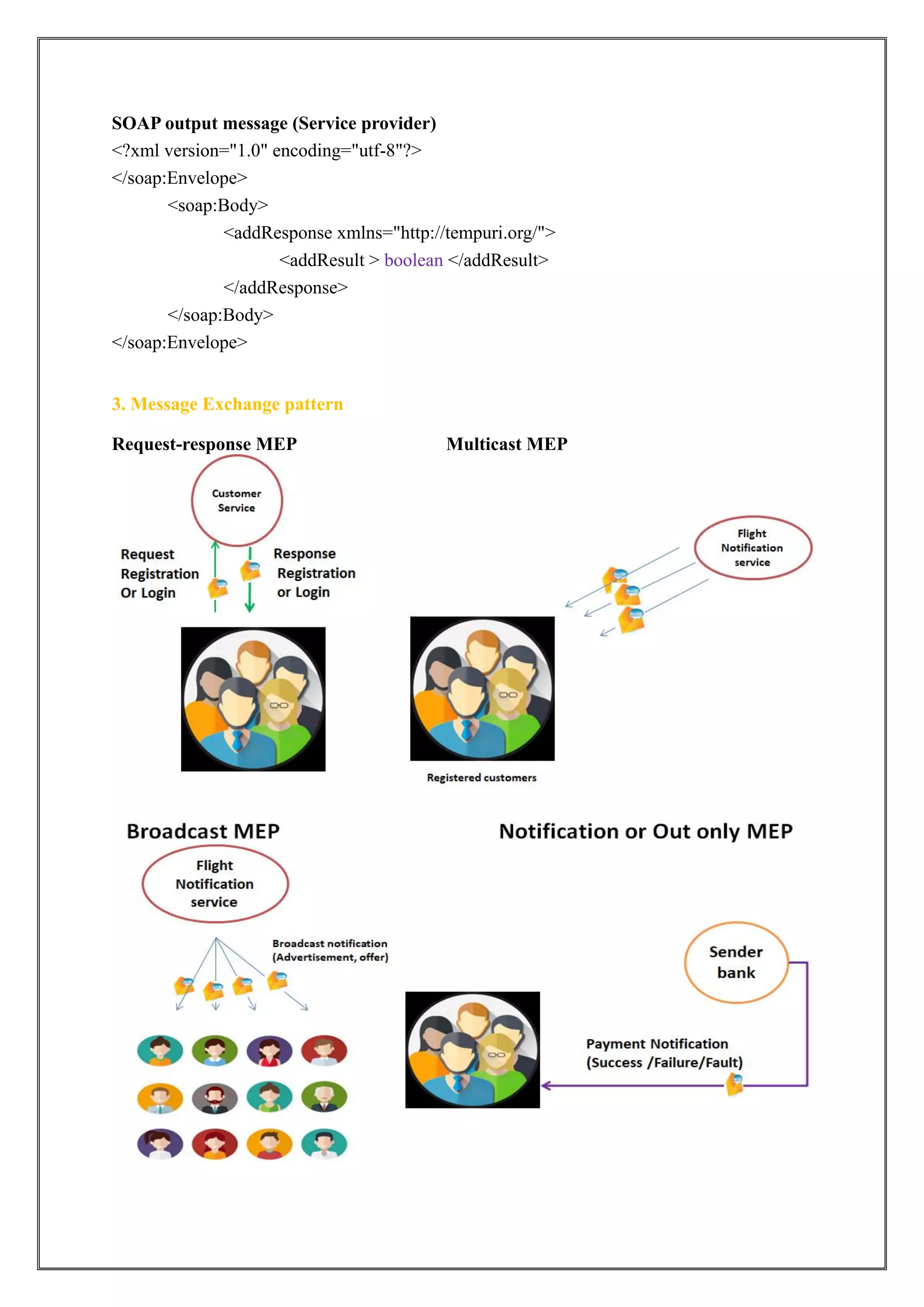 Innovative Practice-ZigSaw | PDF