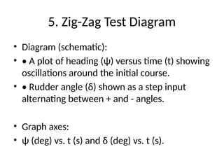 Zig_Zag_Maneuvering_Test.pptx about the naval | PPTX