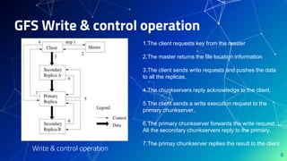 Google file system GFS | PPTX
