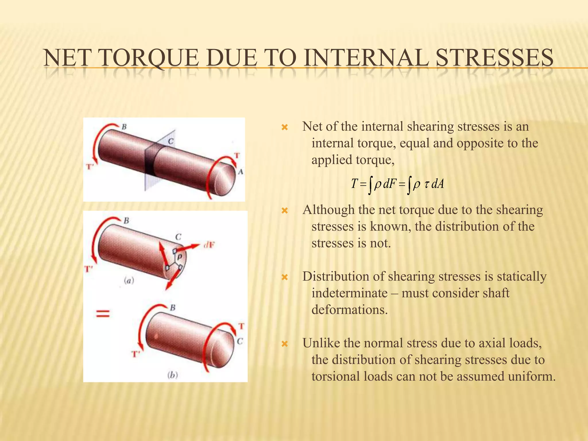 Torsional Stress | PPTX