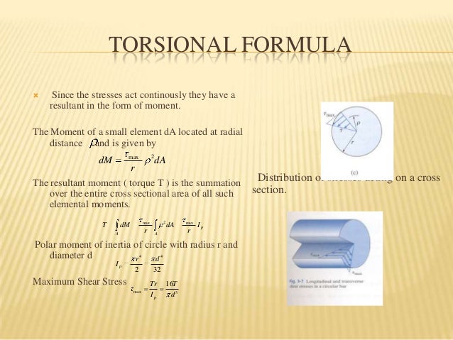 Torsional Stress