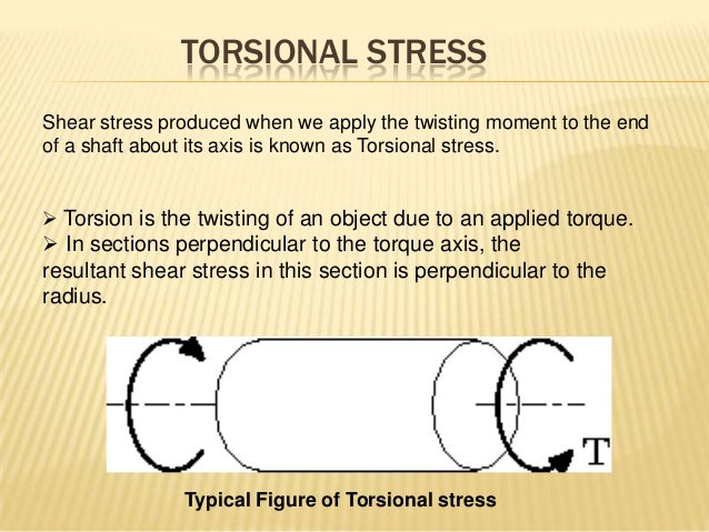 Torsional Stress