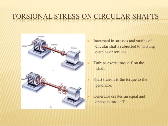 Torsional Stress