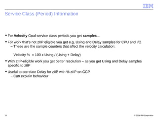 zIIP Capacity Planning | PPT