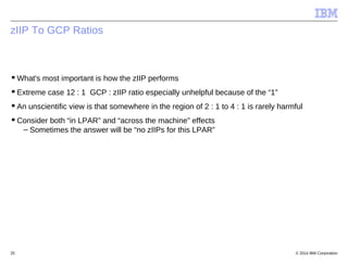 zIIP Capacity Planning | PPT