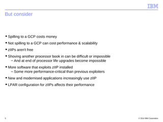 zIIP Capacity Planning | PPT