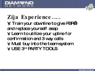 Zija Ppoint Dawson2 | PPT