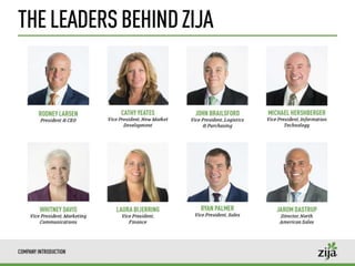 Zija international introduction power point presentation | PPT