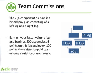 Zija ppt5 shari 02252015 | PPT