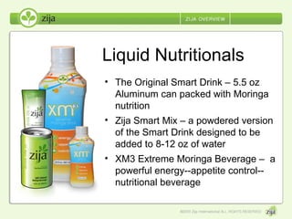 Zija Zija Corporate Overview 2010 | PPT