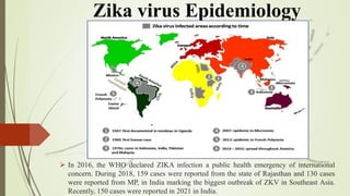 zika virus.pptx
