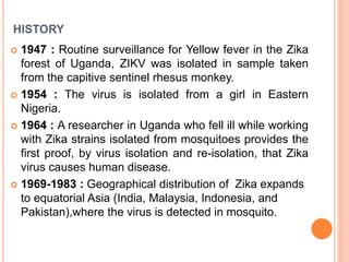 Zika virus – a concern for male fertility | PPT