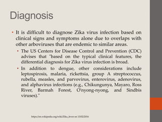 Zika virus disease | PPTX
