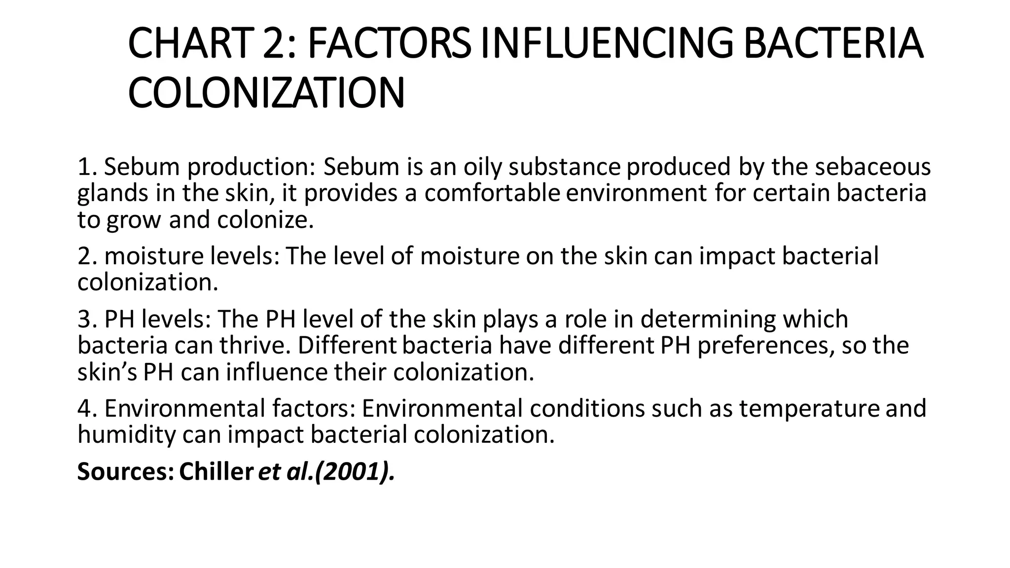 Bacteria colonization on human skinghhhhhhhhhhhhhhhhhhhhhh | PDF