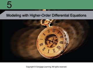 ModelingZillDiffEQ9_LecturePPTs_05_01.pptx
