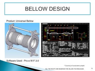 Zillion Technologies Profile | PDF