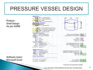 Zillion Technologies Profile | PPT