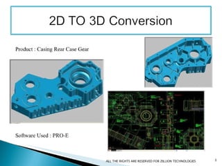 Zillion Technologies Profile | PDF