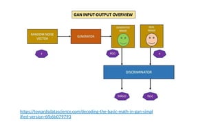Zilliz - Overview of Generative models in ML | PPT