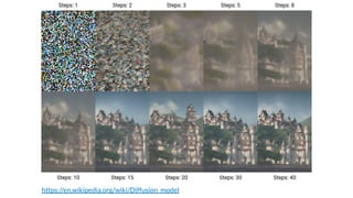 Zilliz - Overview of Generative models in ML | PPT