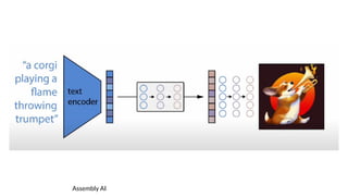 Zilliz - Overview of Generative models in ML | PPT