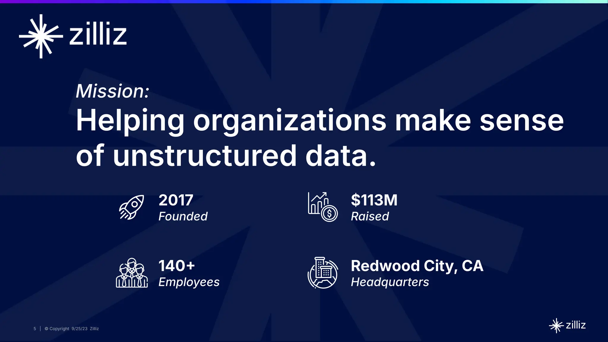 DBTA Round Table with Zilliz and Airbyte - Unstructured Data Engineering | PPT