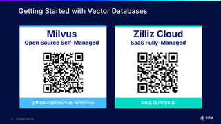 DBTA Round Table with Zilliz and Airbyte - Unstructured Data Engineering | PPT