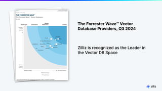DBTA Round Table with Zilliz and Airbyte - Unstructured Data Engineering | PPT