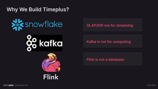 Build streaming LLM with Timeplus and Zilliz | PPT