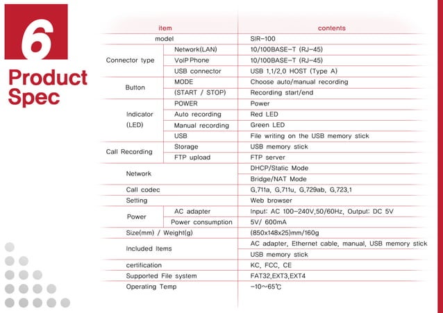 Zi log quickguide_eng | PPT