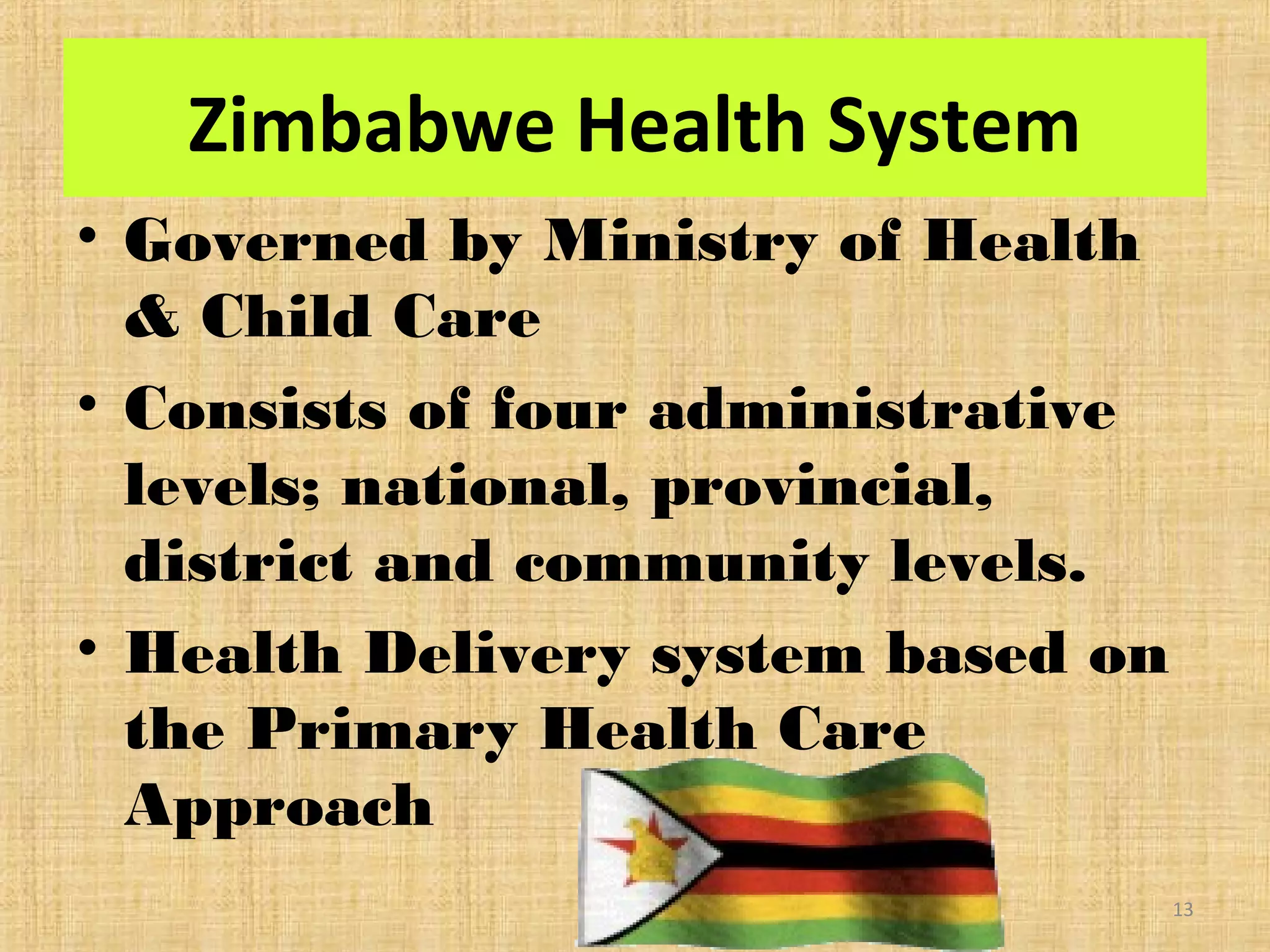 Zimbabwe | PPT