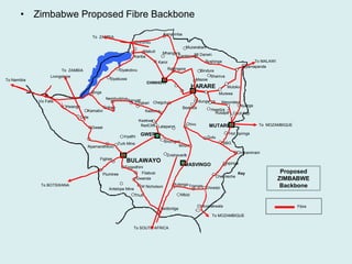 Day 2 C2C - Fixed Broadband in Zimbabwe | PPT