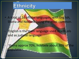 Zimbabwe | PPTX