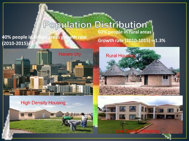 Zimbabwe | PPTX