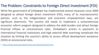 Zimbabwe: Foreign Direct Investment Promtion (FDI) | PPT